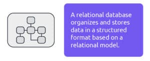 What’s the Difference Between Relational vs Non-Relational Database ...